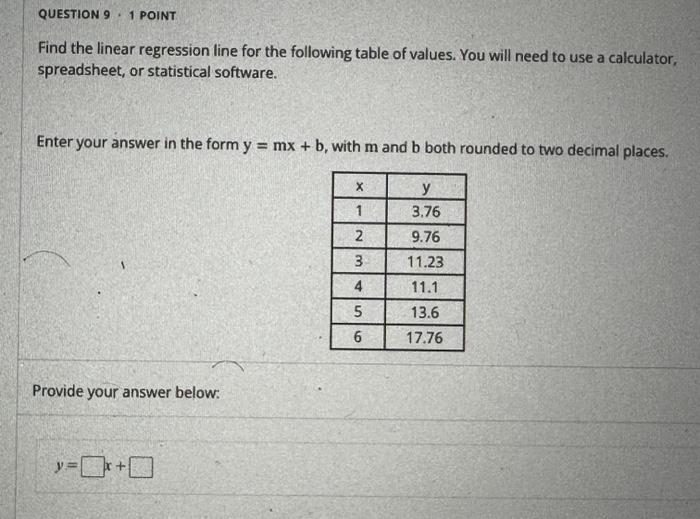 Solved Find the linear regression line for the following | Chegg.com