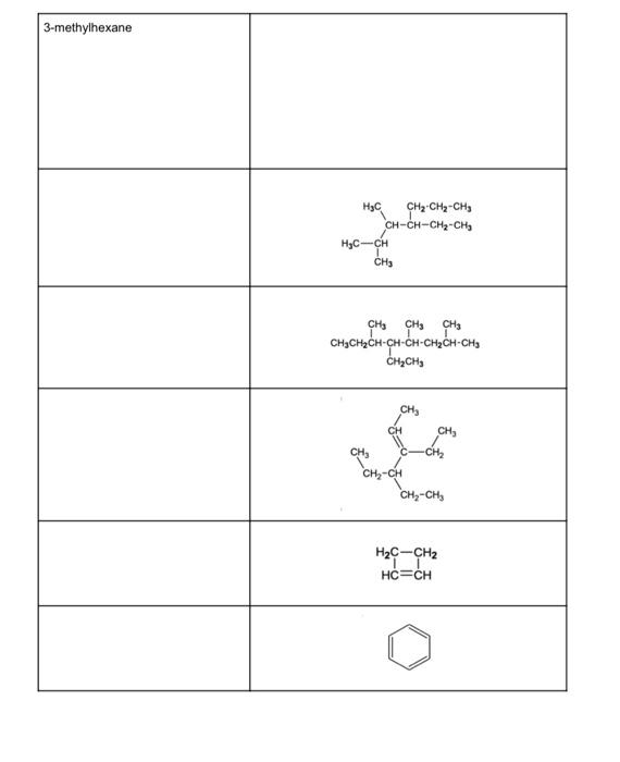Solved Naming Branched and Cyclic Hydrocarbons Directions: | Chegg.com