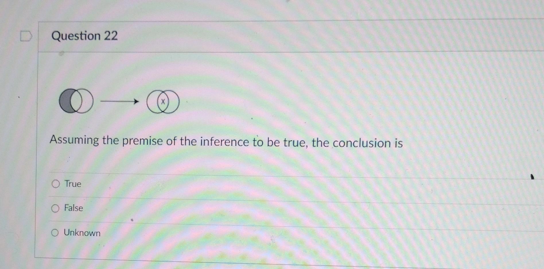 Assuming the premise of the inference to be true, the | Chegg.com