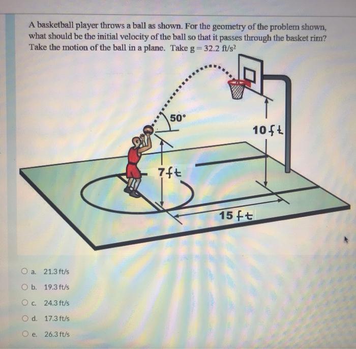 Solved A basketball player throws a ball as shown. For the | Chegg.com