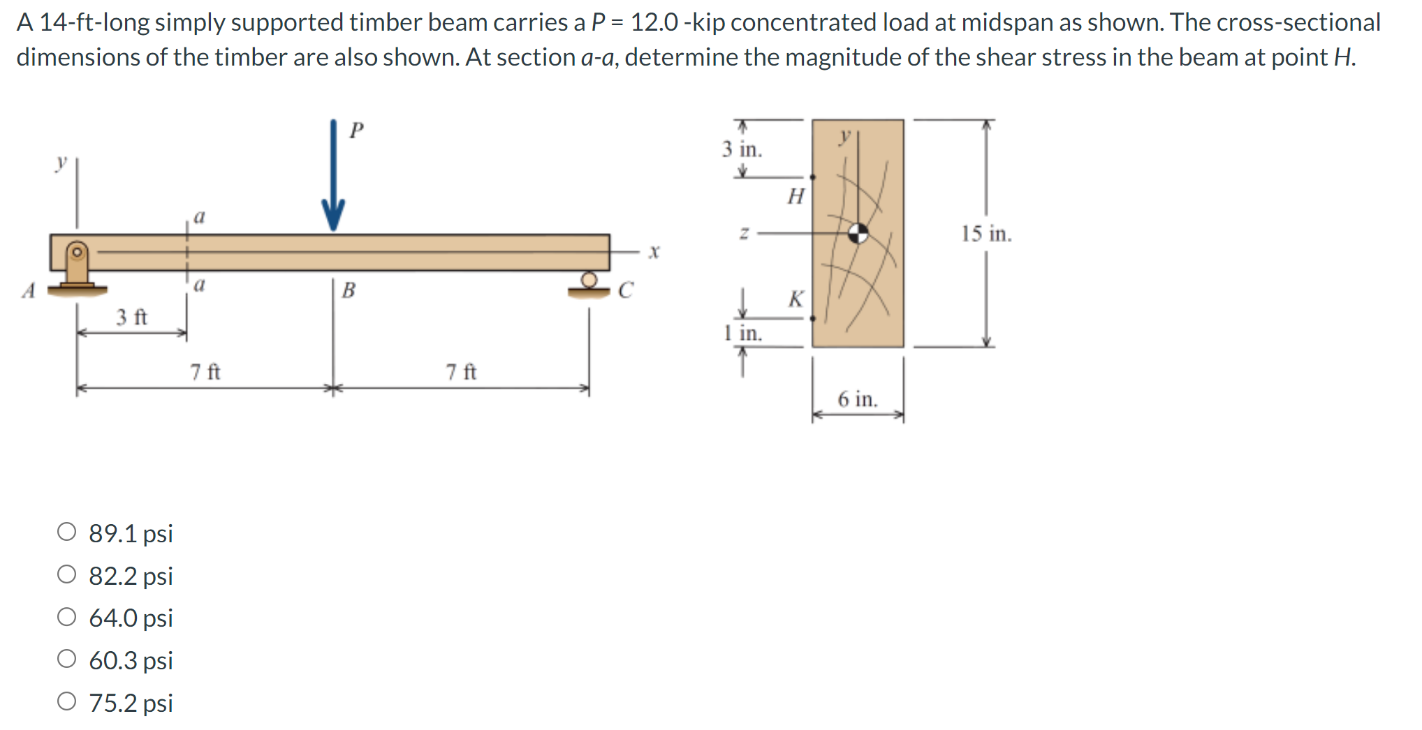 Solved A 14-ft-long simply supported timber beam carries a | Chegg.com