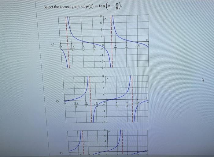Solved Sketch two periods of the graph of the function p() = | Chegg.com