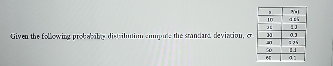 Solved Given the following probability distribution compute | Chegg.com