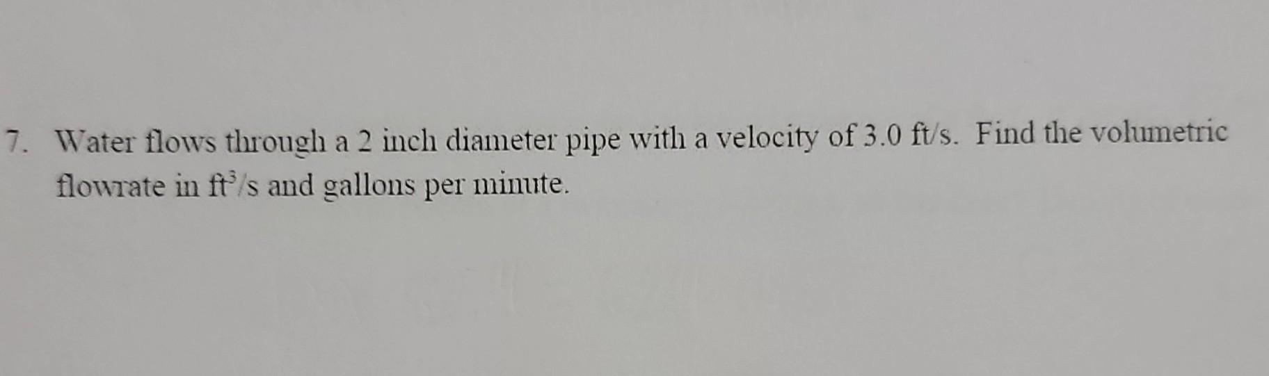 Solved Water flows through a 2 inch diameter pipe with a | Chegg.com