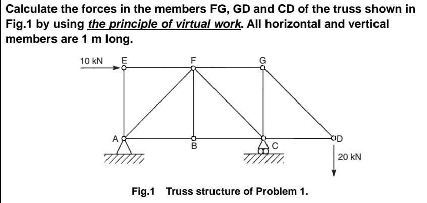 Solved Calculate the forces in the members FG, GD and CD of | Chegg.com