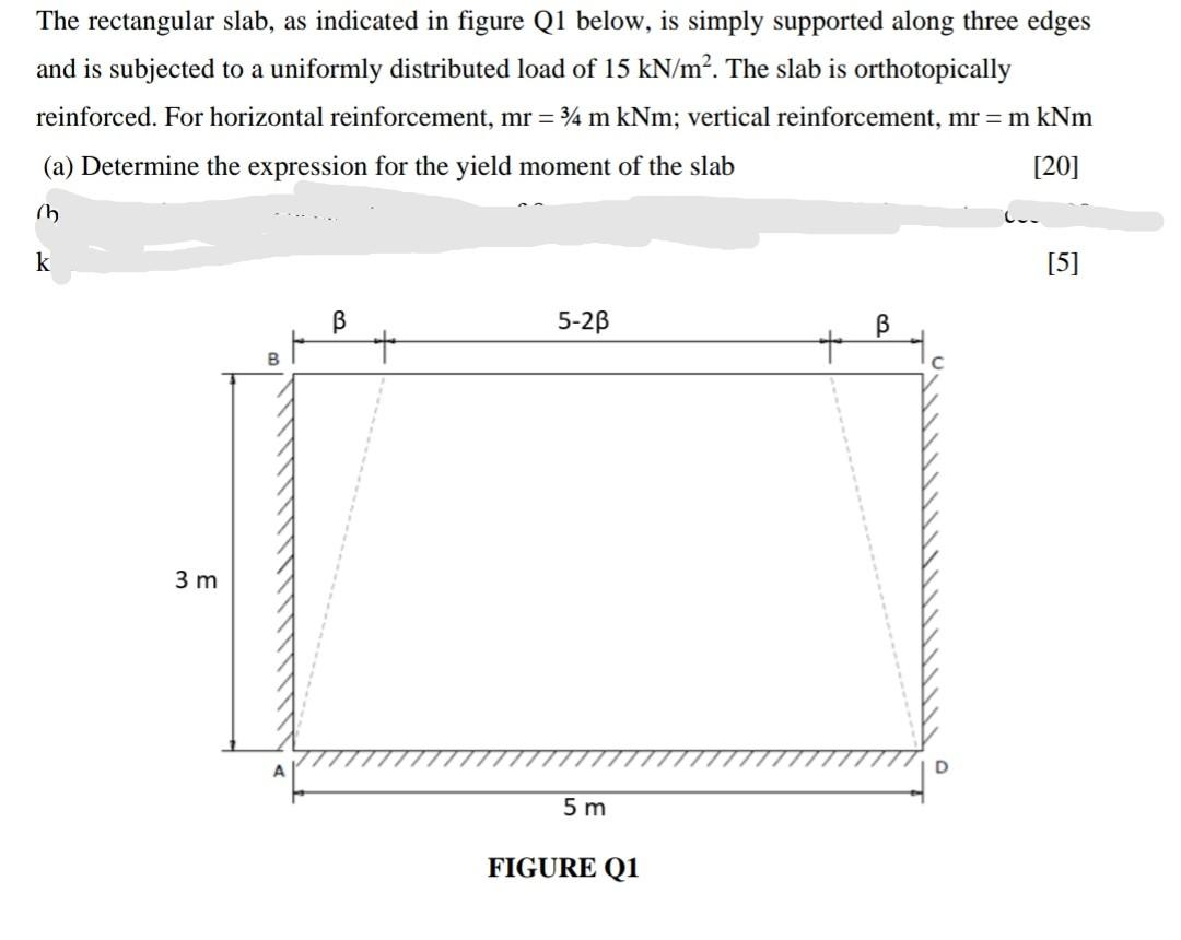 Solved The rectangular slab, as indicated in figure Q1 | Chegg.com
