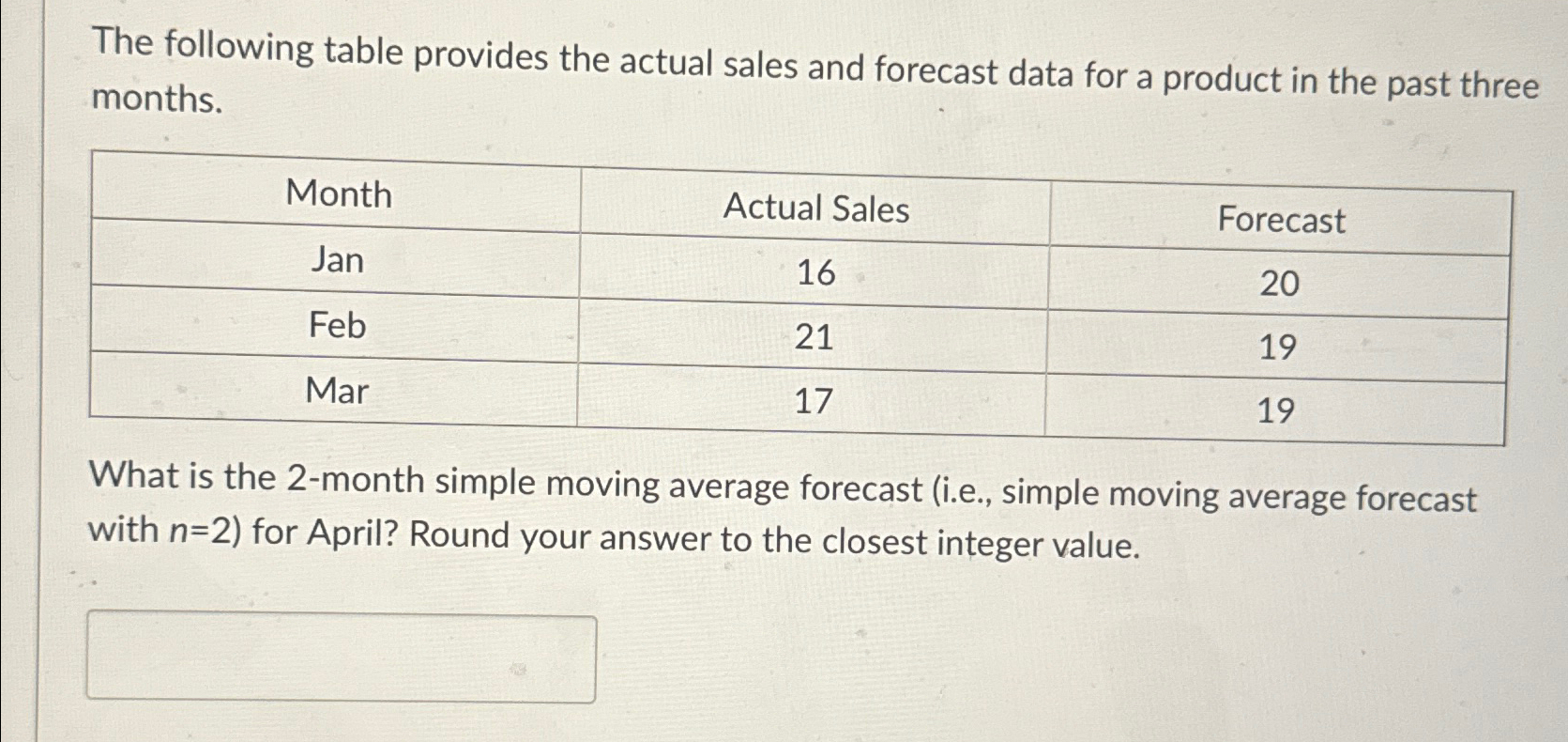 Solved The following table provides the actual sales and | Chegg.com