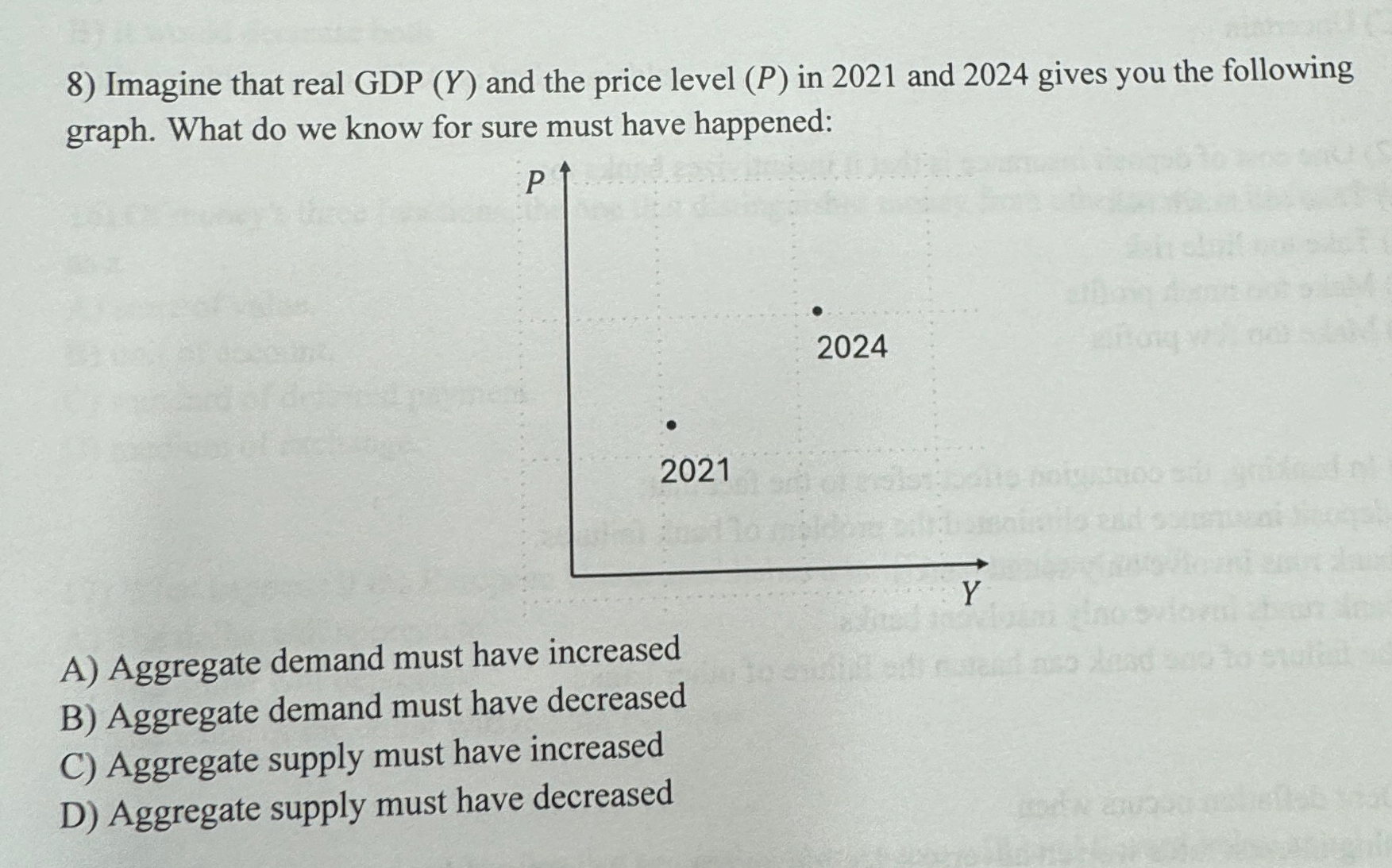 Solved Imagine that real GDP (Y) ﻿and the price level (P) | Chegg.com