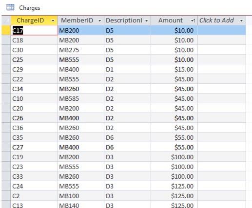 Solved Query 7: Write a query to display the charge of | Chegg.com