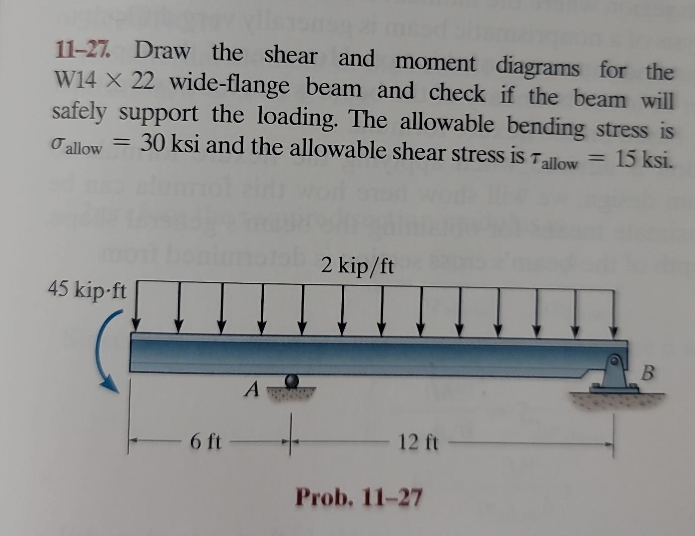 Solved 11-27. Draw the shear and moment diagrams for the W14 | Chegg.com