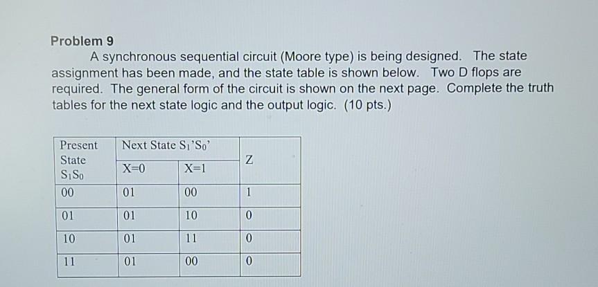 Solved Problem 9 A synchronous sequential circuit (Moore | Chegg.com