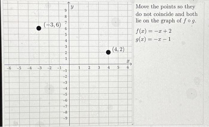 Solved Move the points so they do not coincide and both lie | Chegg.com