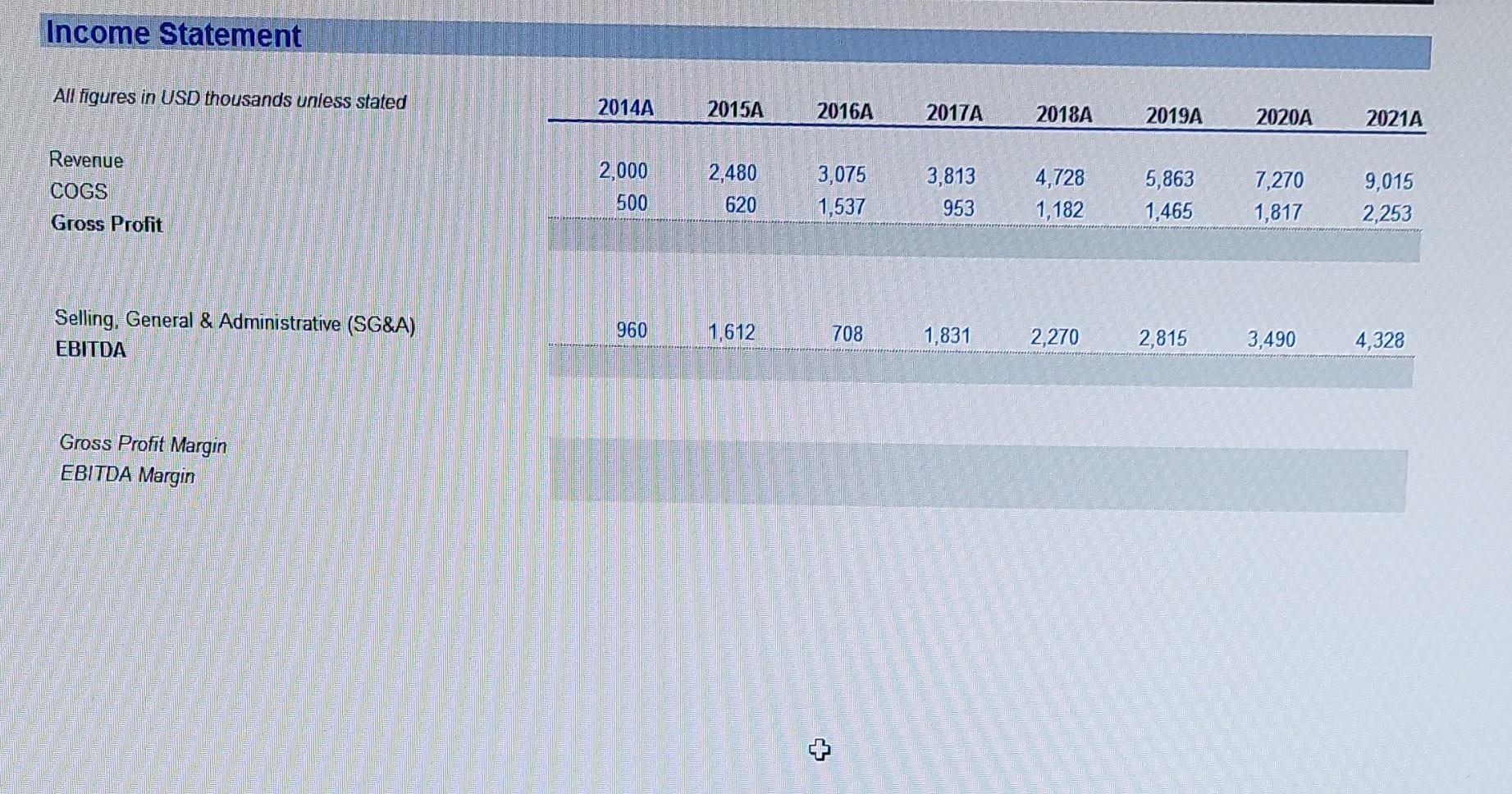 Solved Download the attached excel file. 3- Income | Chegg.com