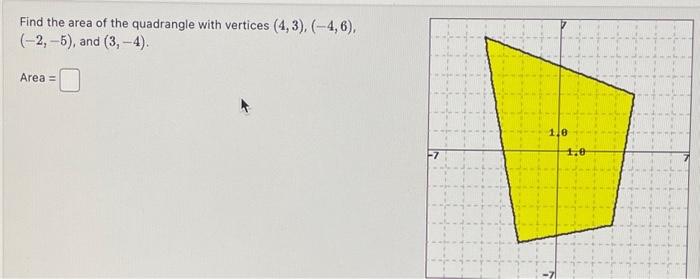 Solved Find the area of the quadrangle with vertices | Chegg.com