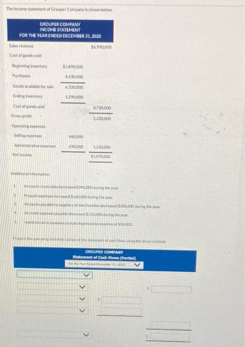 Prepare the operating activities section of the | Chegg.com