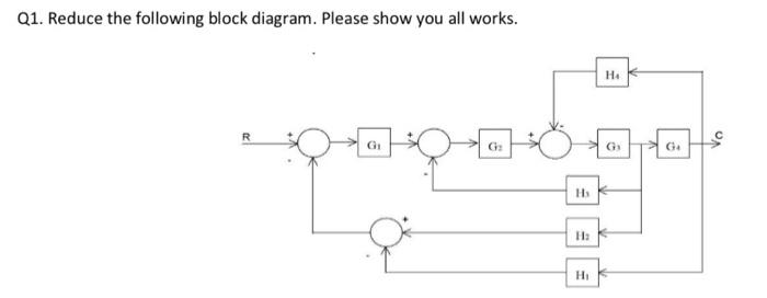 Solved Q1. Reduce the following block diagram. Please show | Chegg.com