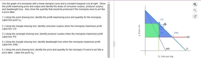 Solved Use the graph of a monopoly with a linear demand | Chegg.com