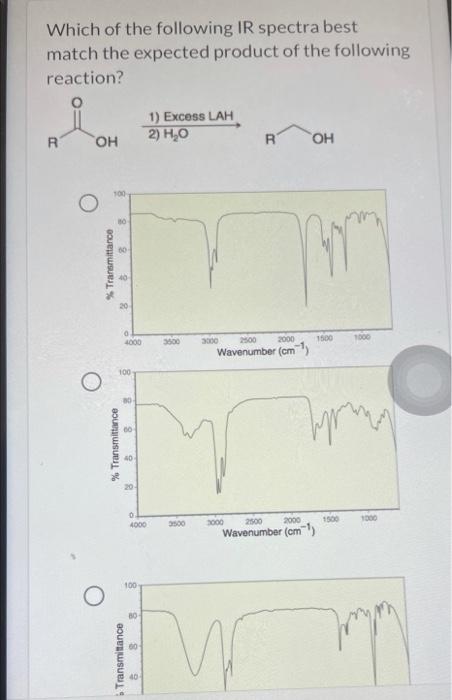 Solved Which of the following IR spectra best match the | Chegg.com