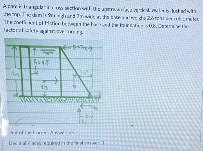 Solved A dam is triangular in cross section with the | Chegg.com
