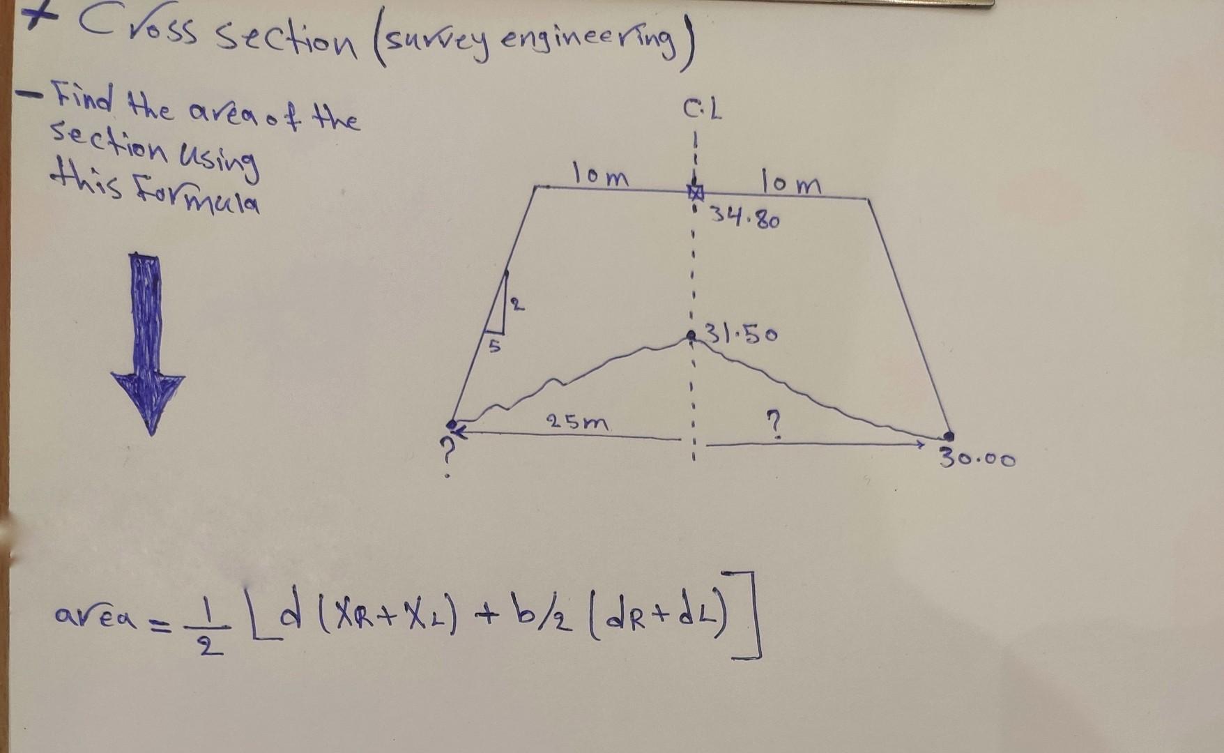 Solved Cross section (survey engineering)Find the area of | Chegg.com
