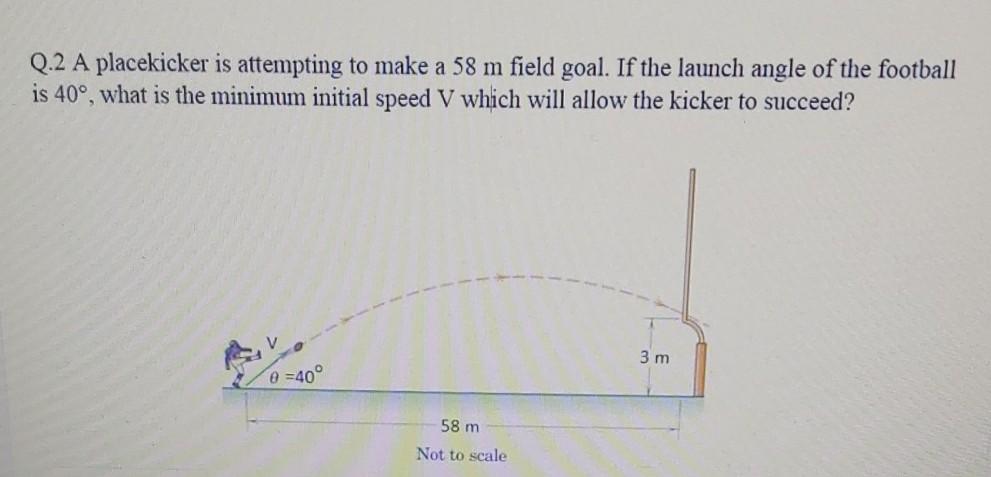 Solved Q.2 A placekicker is attempting to make a 58 m field | Chegg.com