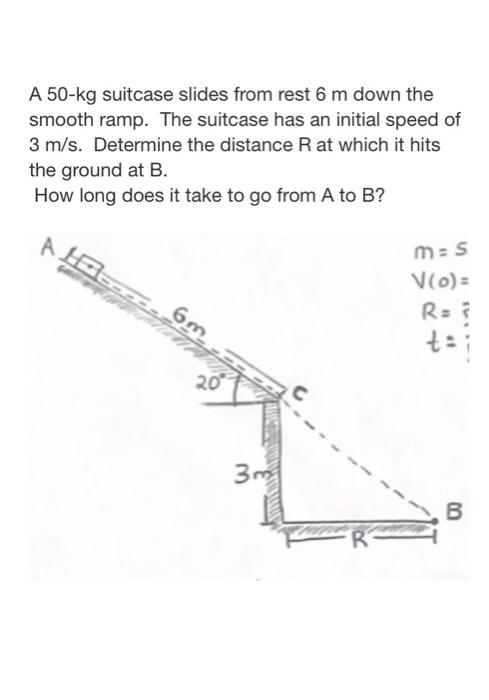 Solved A 50-kg suitcase slides from rest 6 m down the smooth | Chegg.com