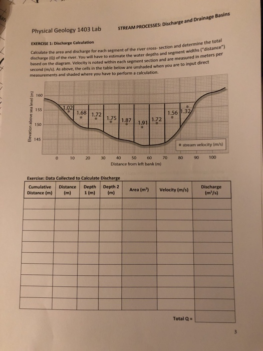 Solved Physical Geology 1403 Lab Name: Graded for accuracy | Chegg.com