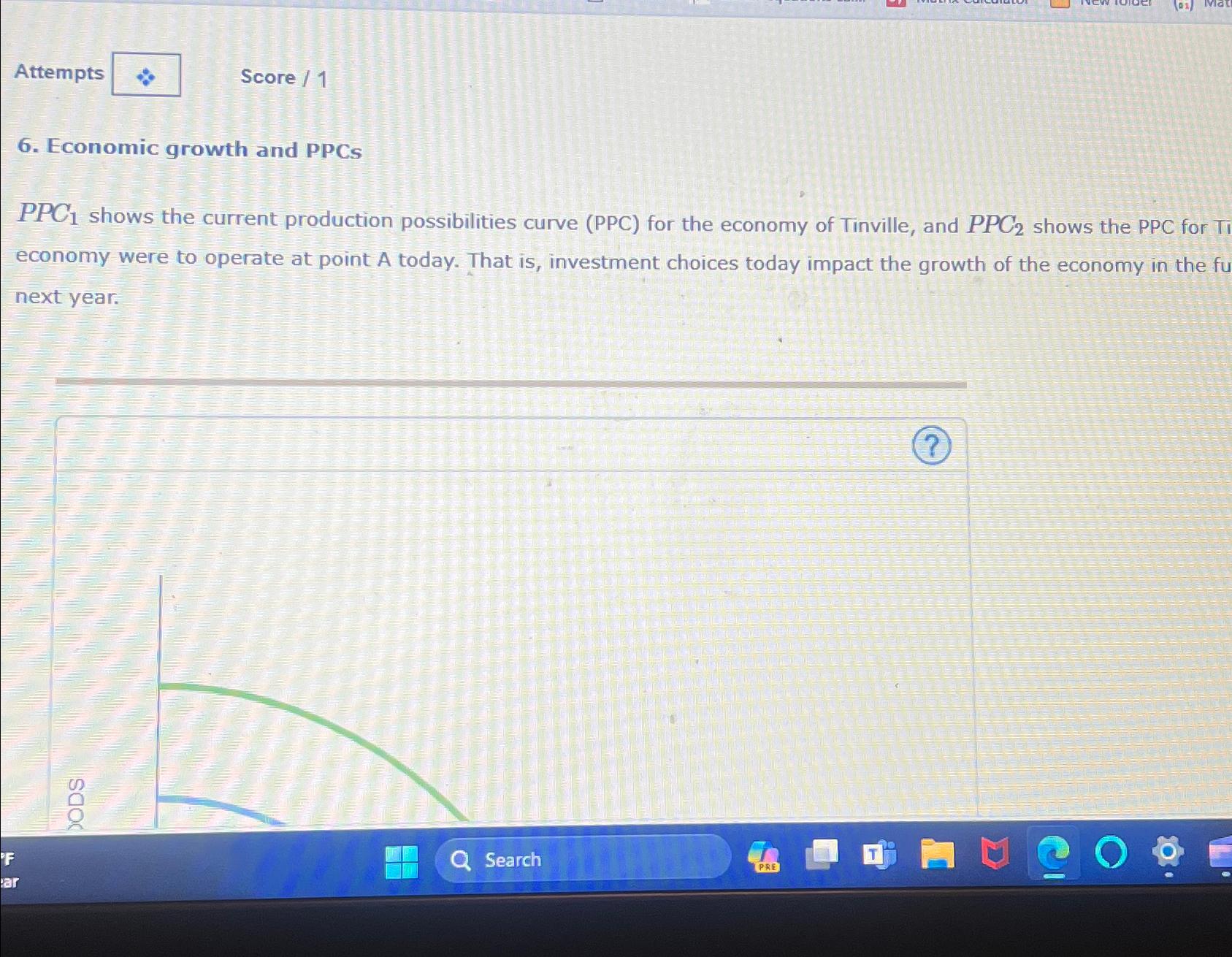 Solved AttemptsScore / 16. ﻿Economic growth and PPCsPPC1 | Chegg.com