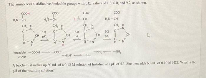 Solved The amino acid histidine has ionizable groups with | Chegg.com