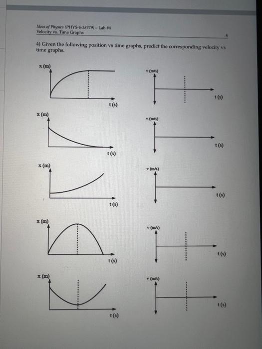 Solved 4) Civen the following position vs time graphs, | Chegg.com