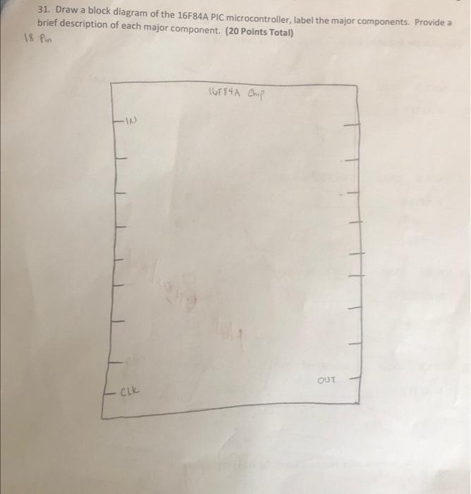 Solved 31. Draw a block diagram of the 16F84A PIC | Chegg.com