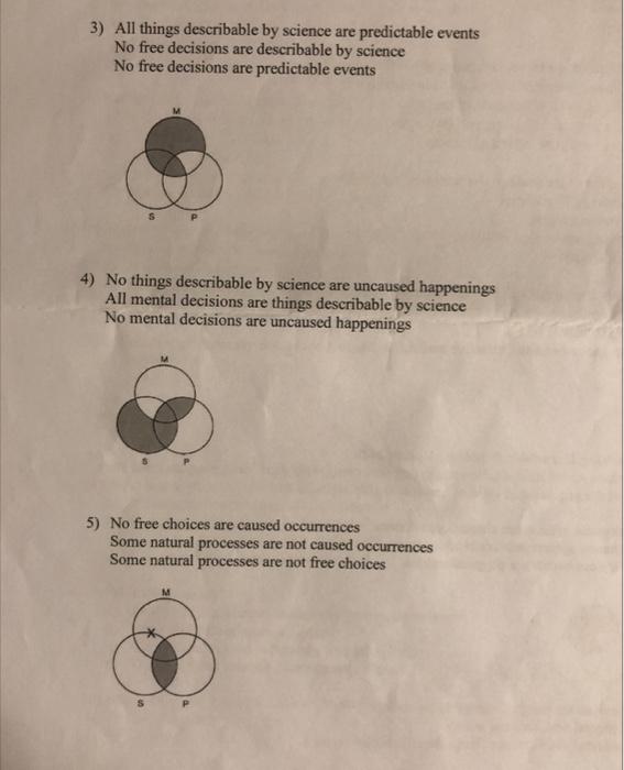 3) All things describable by science are predictable | Chegg.com