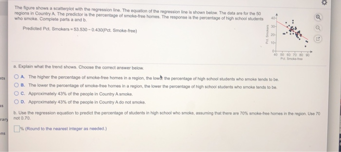 Solved The figure shows a scatterplot with the regression | Chegg.com