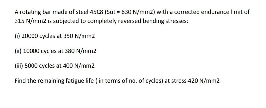 Solved A rotating bar made of steel 45C8 (Sut =630 N/mm2 ) | Chegg.com