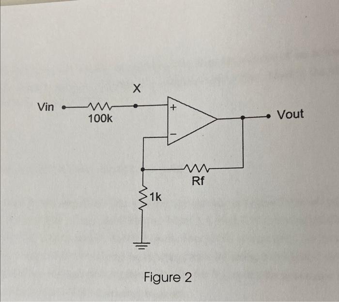 Solved Figure 1Figure 211. Set Rf to 4k7Ω. 12. Set the | Chegg.com