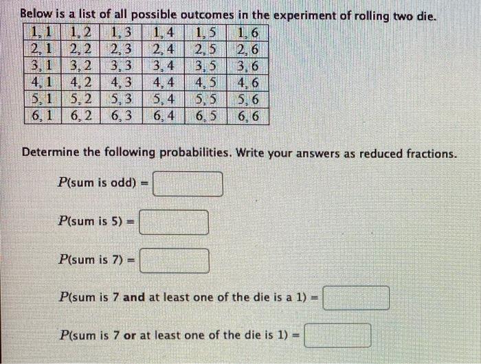 Solved Below is a list of all possible outcomes in the | Chegg.com