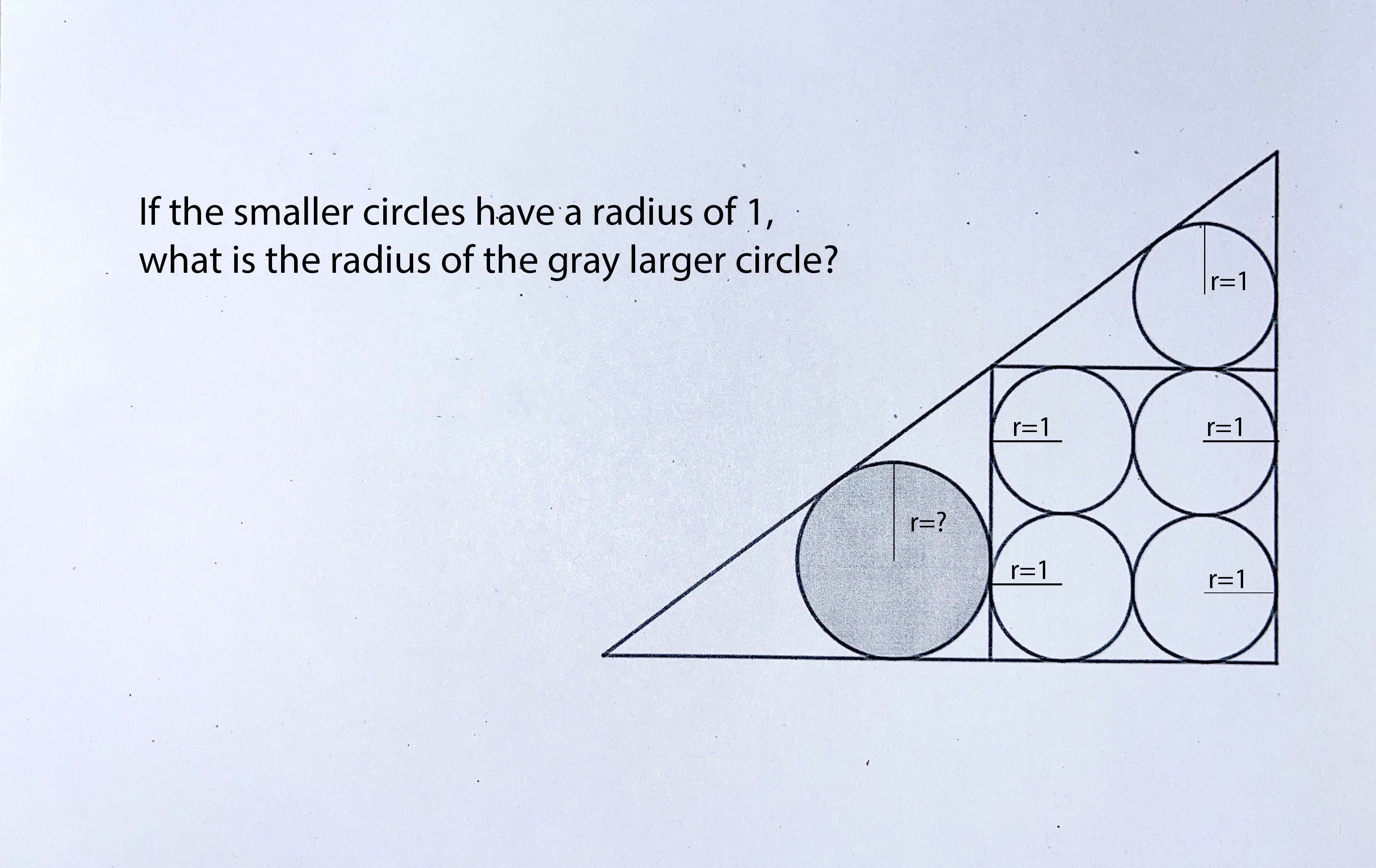 Solved If the smaller circles have a radius of one, what is | Chegg.com