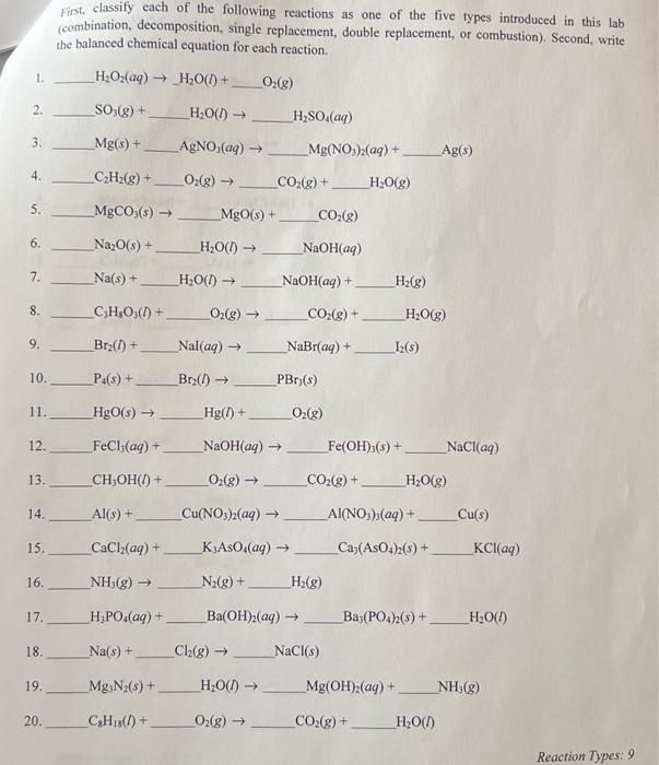 Solved First. classify each of the following reactions as | Chegg.com