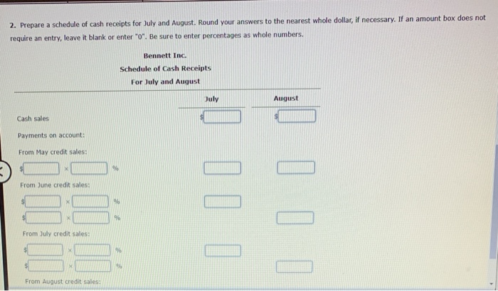 Solved Schedule of Cash Collections on Accounts Receivable | Chegg.com