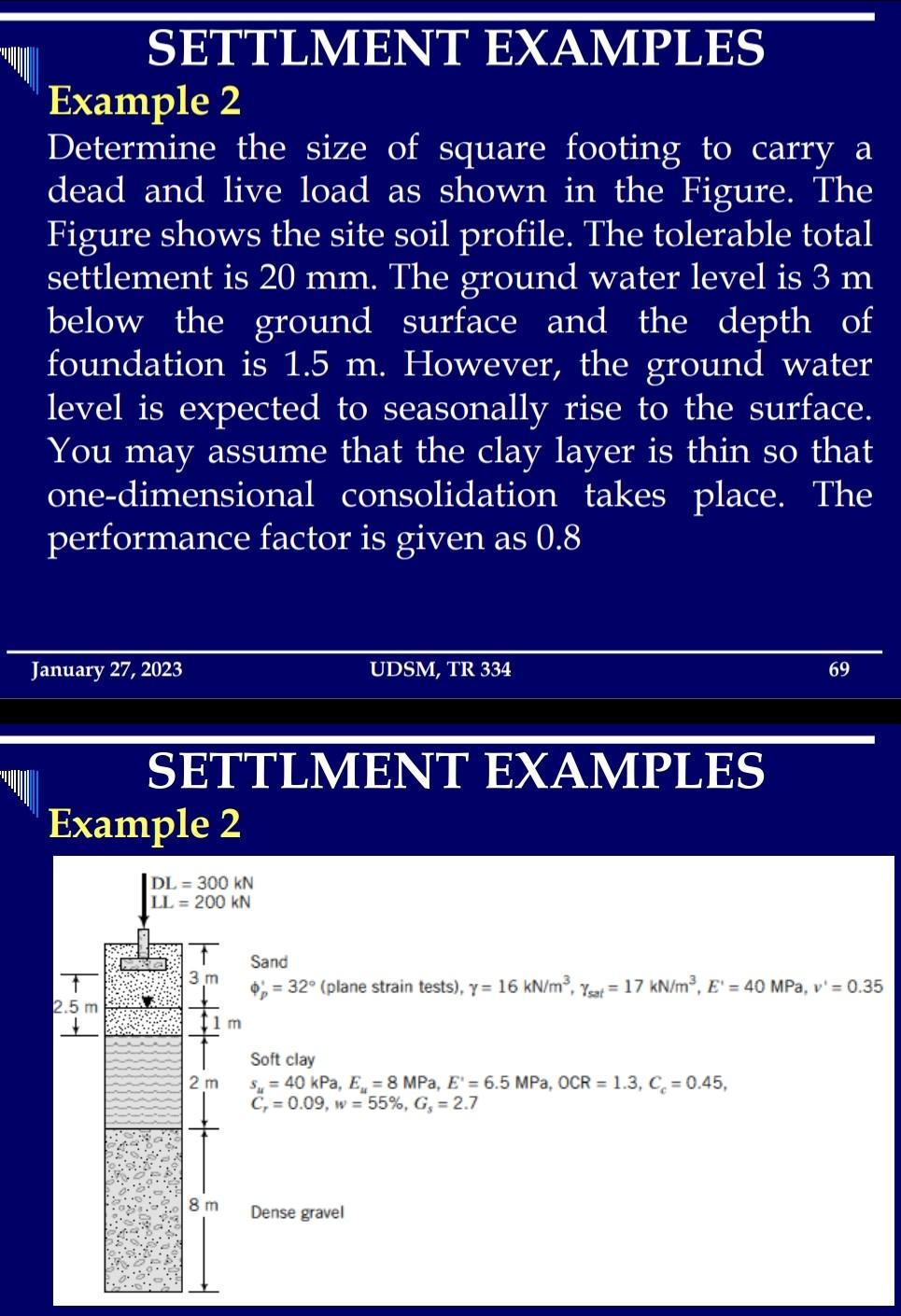 Solved Foundation engineering question on Shallow | Chegg.com