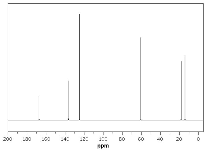 Solved 10) C6H10O2 | Chegg.com