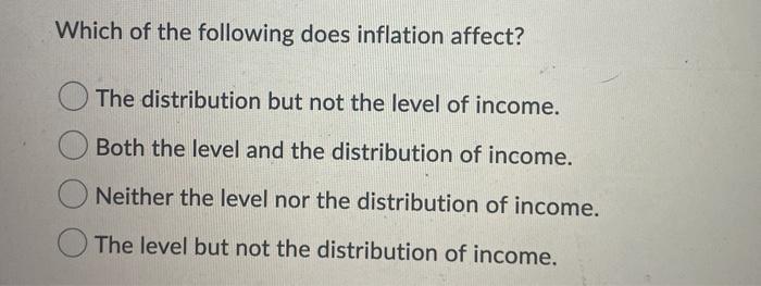 Solved Which of the following is true of induced spending? | Chegg.com