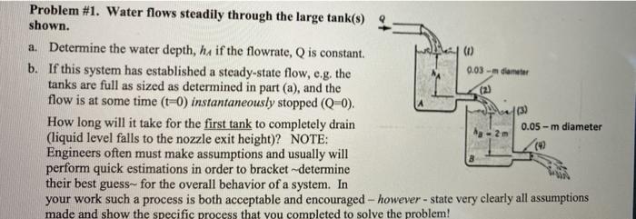 Solved Problem #1. Water flows steadily through the large | Chegg.com