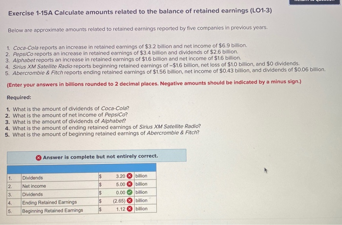 Solved Exercise 1-15A Calculate amounts related to the | Chegg.com