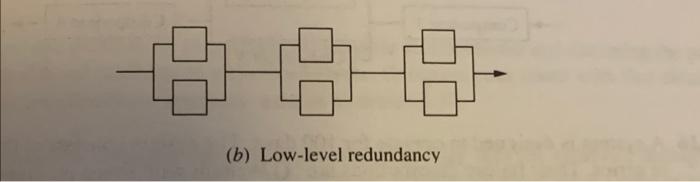 Solved 5.9 For each of the following redundant systems, | Chegg.com
