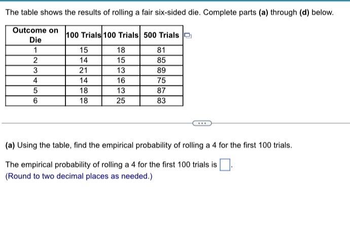 Solved The table shows the results of rolling a fair | Chegg.com
