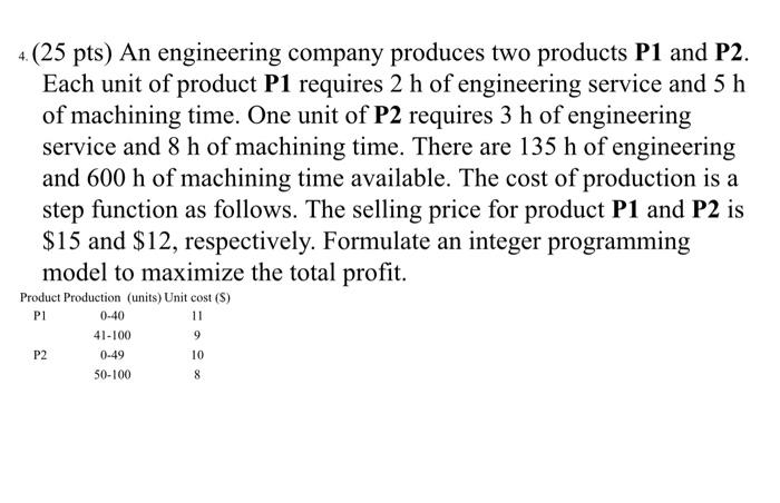 Solved Please Formulate A Linear Programming Model Showing 2626