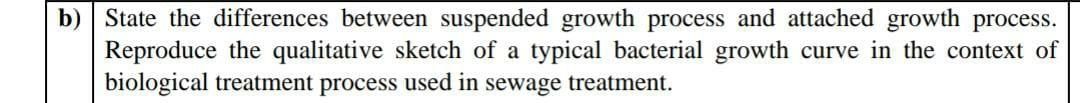 Solved b) State the differences between suspended growth | Chegg.com