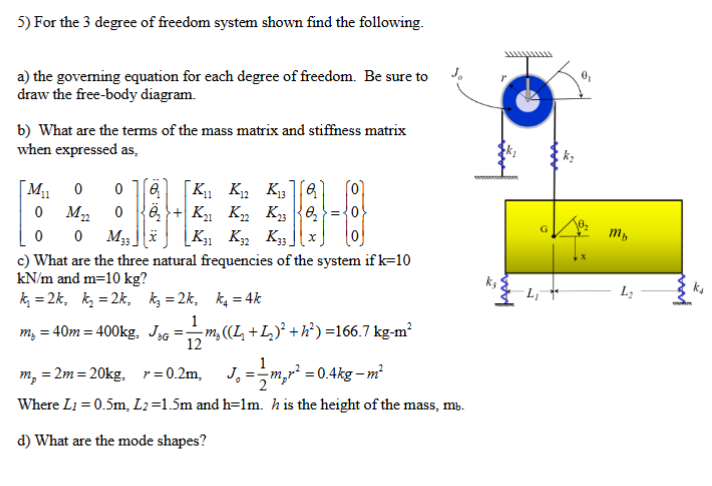 Solved For the 3 ﻿degree of freedom system shown find the | Chegg.com