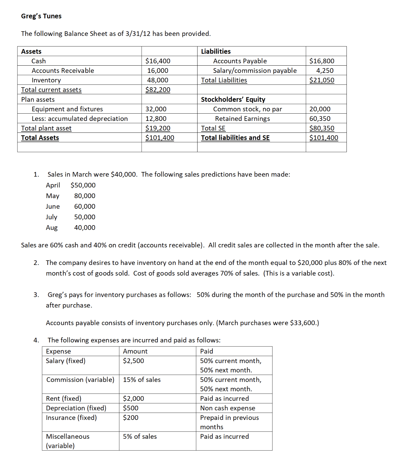 Solved Attached are questions and solutions. I would like to | Chegg.com
